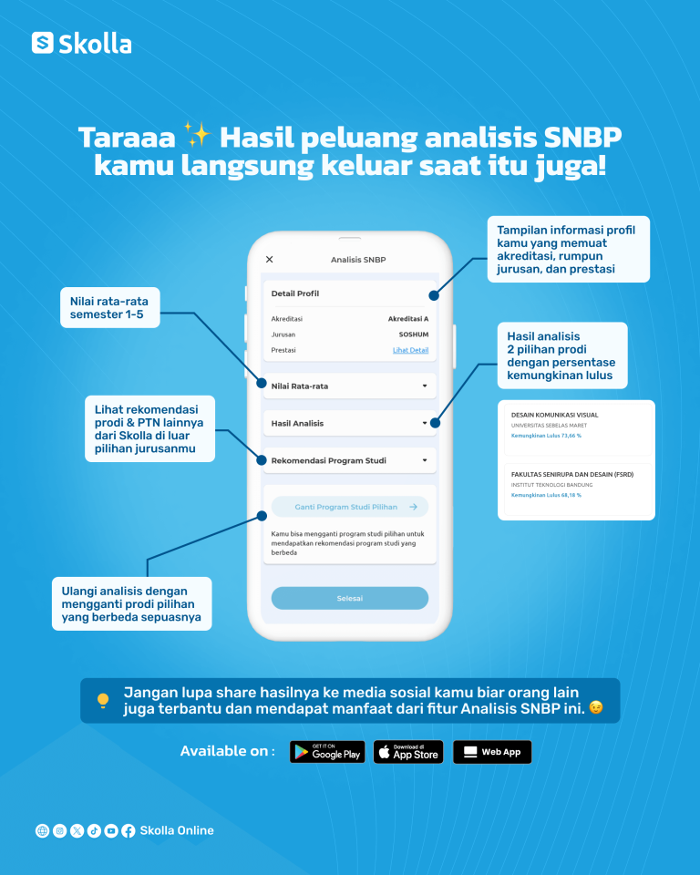 Rasionalisasi Jurusan SNBP 2025 Gratis, Akurat, dan Mudah - Skolla