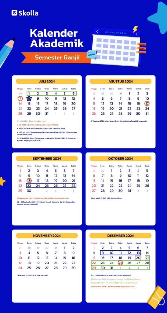 Kalender Pendidikan Tahun Ajaran 2024/2025 Jenjang SD, SMP, SMA, SMK