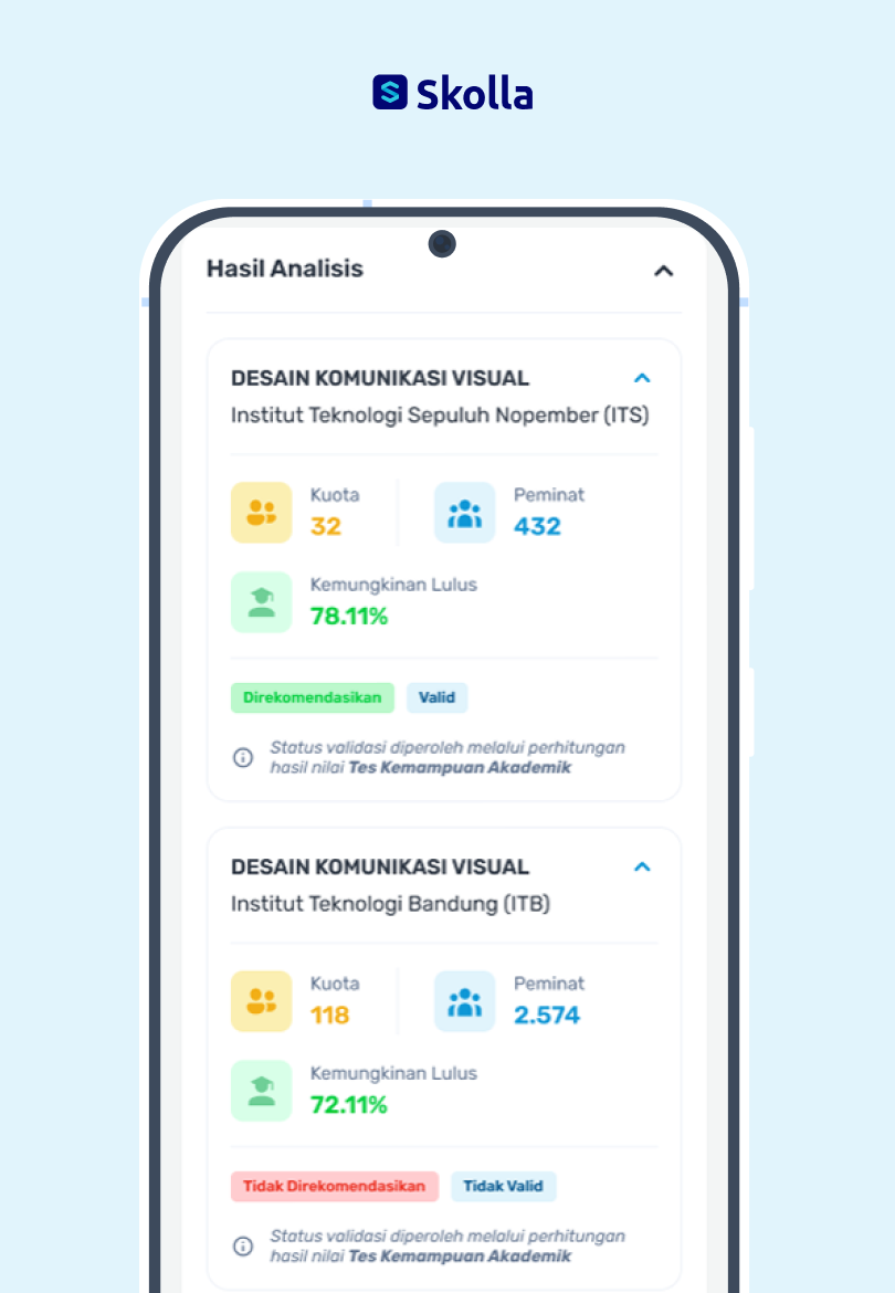 Tutorial Rasionalisasi Jurusan Skolla dan Cara Membaca Hasilnya