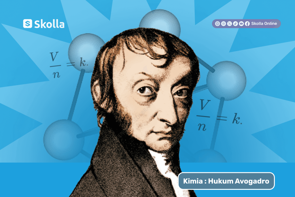 Trigonometri: Pengertian, Rumus, dan Sudut Istimewa