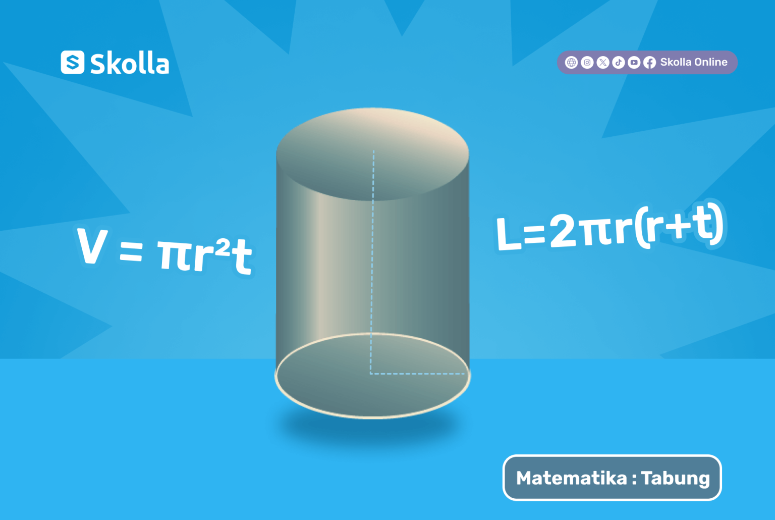 Mengenal Tabung: Rumus, Luas Permukaan, Volume, dan Contoh Soal